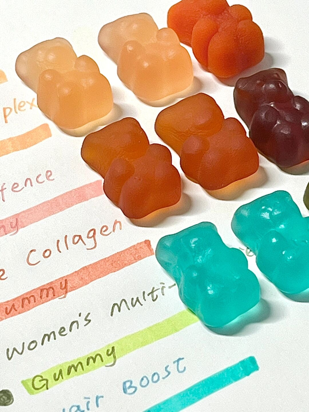 Wellness Vitamin & Gummies For Autumn – Unichi Wellness